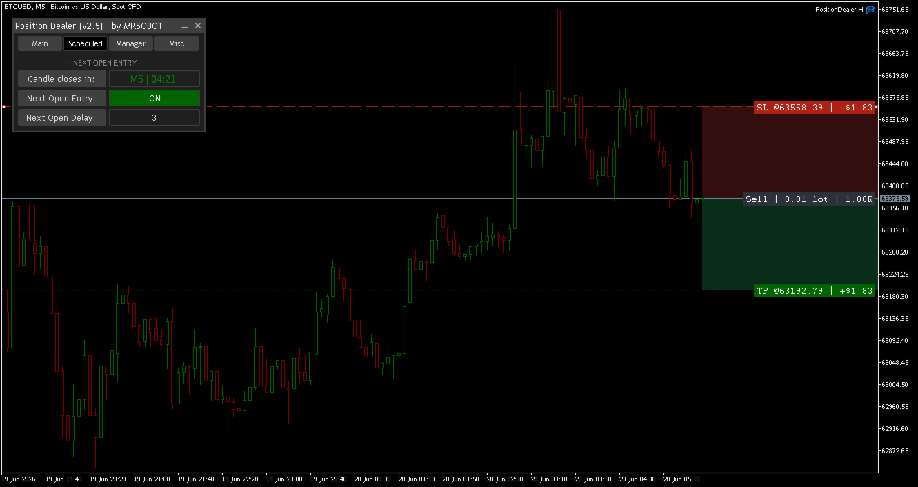 Position Dealer EA | Buy Trading Utility for MetaTrader 5