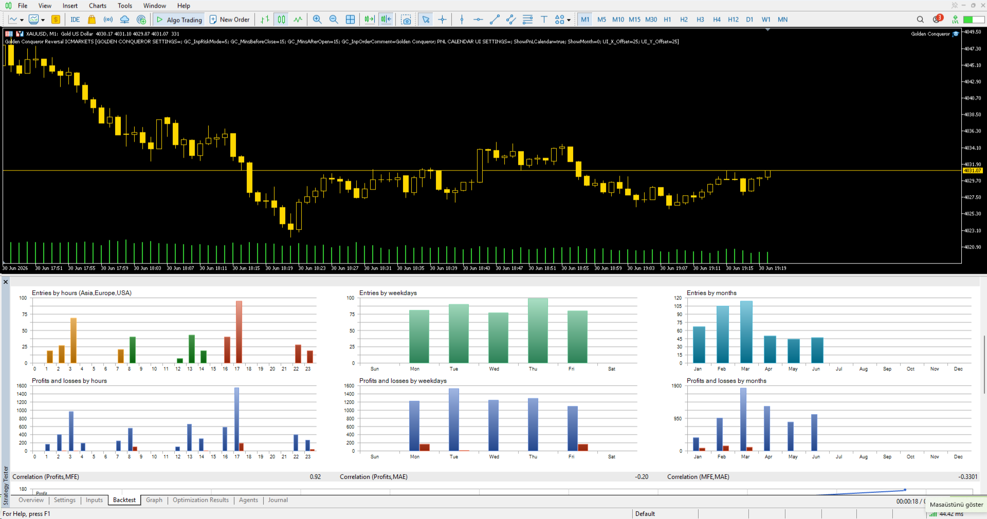 Golden Conqueror | Buy Trading Robot (Expert Advisor) for MetaTrader 5