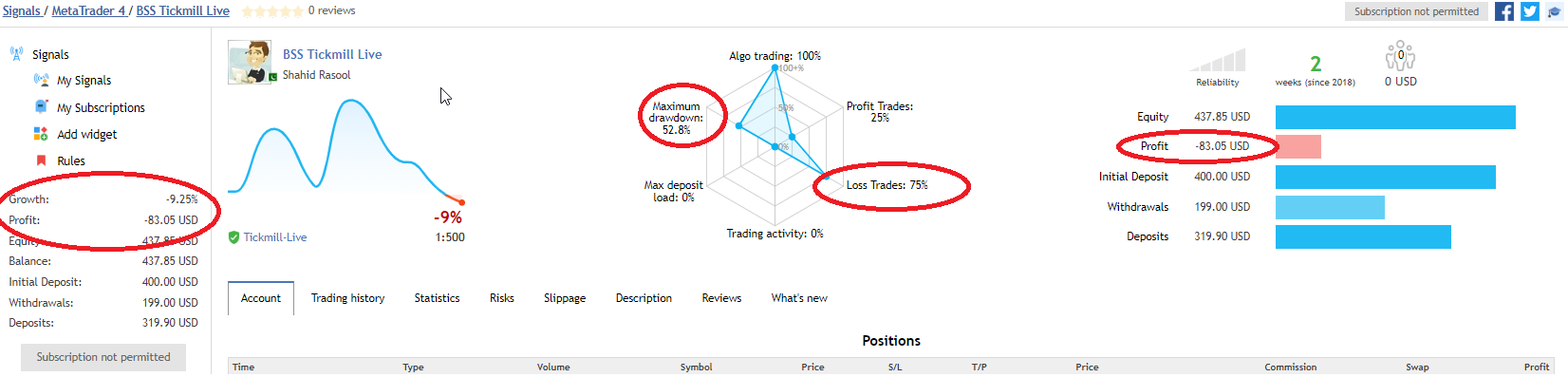 Comments | BSS Scalping EA | Buy Trading Robot (Expert Advisor) for ...