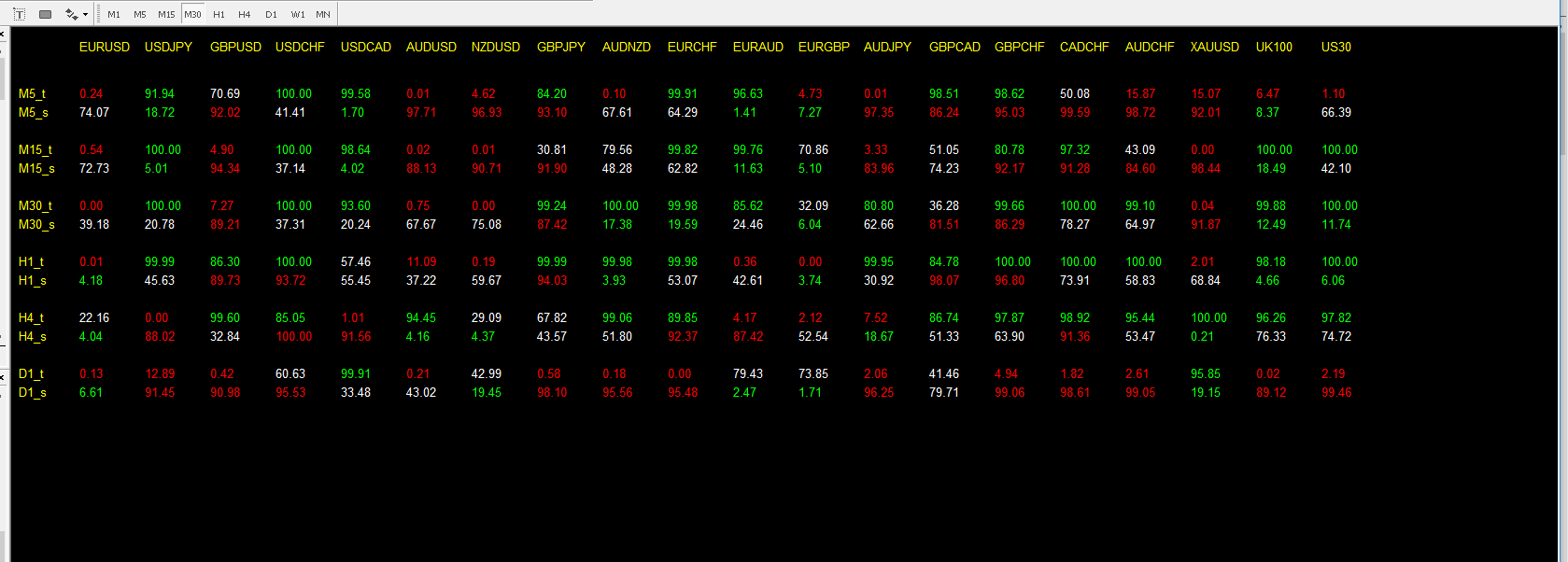 Comments | Scalping Indicator Pro mt4 | Buy Trading Indicator for ...