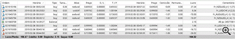 Comments | FrankoScalp | Buy Trading Robot (Expert Advisor) for ...