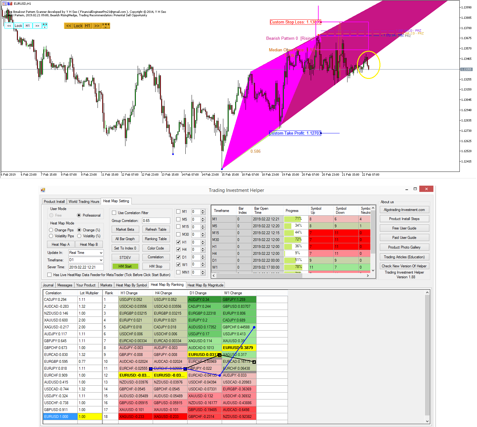 Comments | Price Breakout Pattern Scanner MT5 | Buy Trading Indicator ...