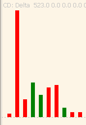 Comments | Cumulative Delta MT5 | Free Download Trading Indicator for ...
