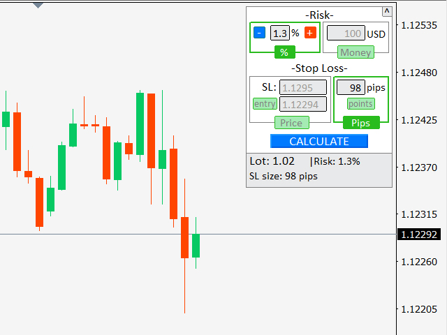 Buy The Lot Size Calculate Technical Indicator For MetaTrader 4 In buy-the-lot-size-calculate-technical-indicator-for-metatrader-4-in