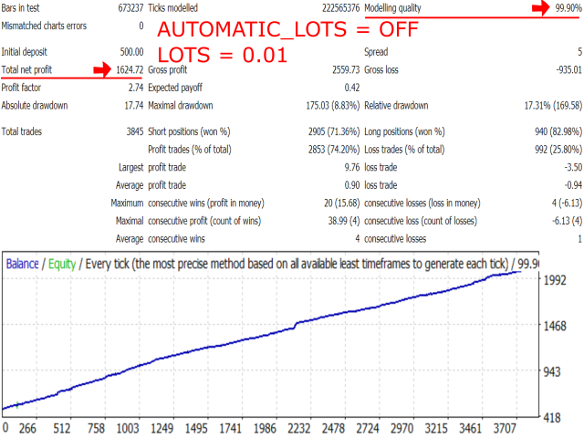 Buy the 'Fx Hero' Trading Robot (Expert Advisor) for MetaTrader 4 in ...