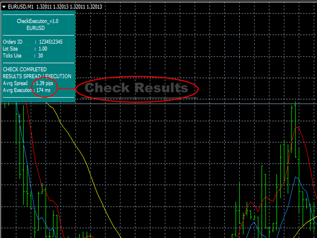 Download The Check Execution Broker Trading Utility For Metar 4 