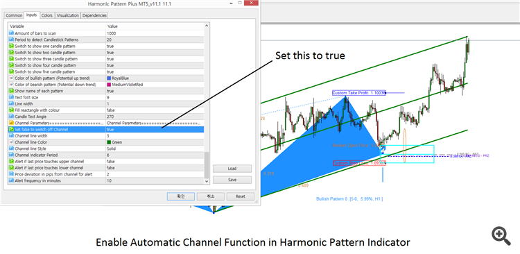Yorumlar | Harmonic Pattern Scenario Planner MT5 | MetaTrader 5 için ...