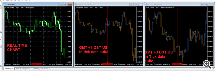Comments | Dragon Scalper Pro | Buy Trading Robot (Expert Advisor) for ...