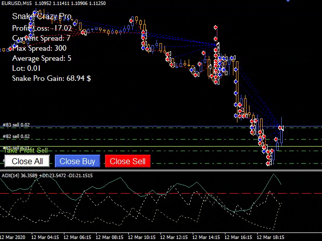 Comments | Snake Crazy Pro | Buy Trading Robot (Expert Advisor) for ...