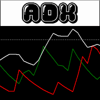 Télécharger le 'ADX Basic EA' Robot de trading (Expert Advisor) pour MetaTrader 4 dans ...