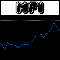 Download the 'MFI Basic EA' Trading Robot (Expert Advisor) for ...