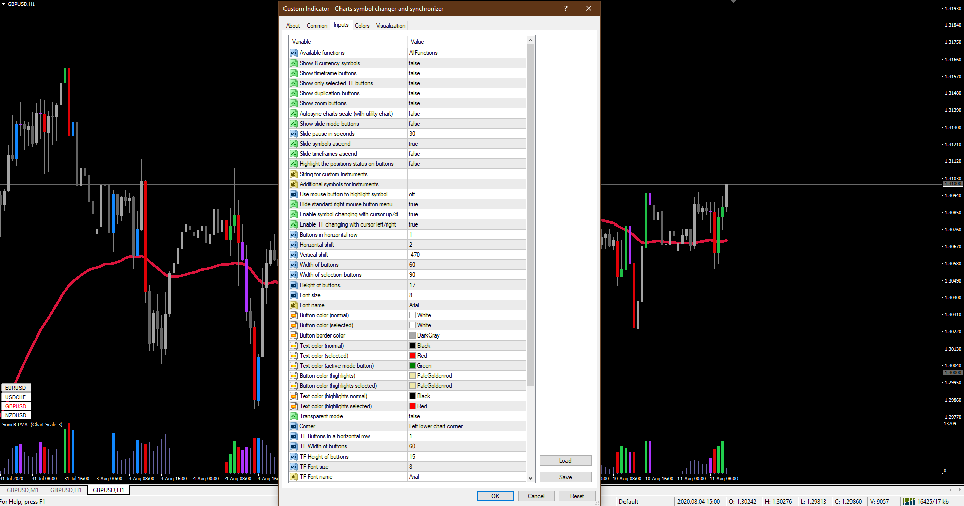 Comments | Charts symbol changer and synchronizer | Buy Trading Utility ...