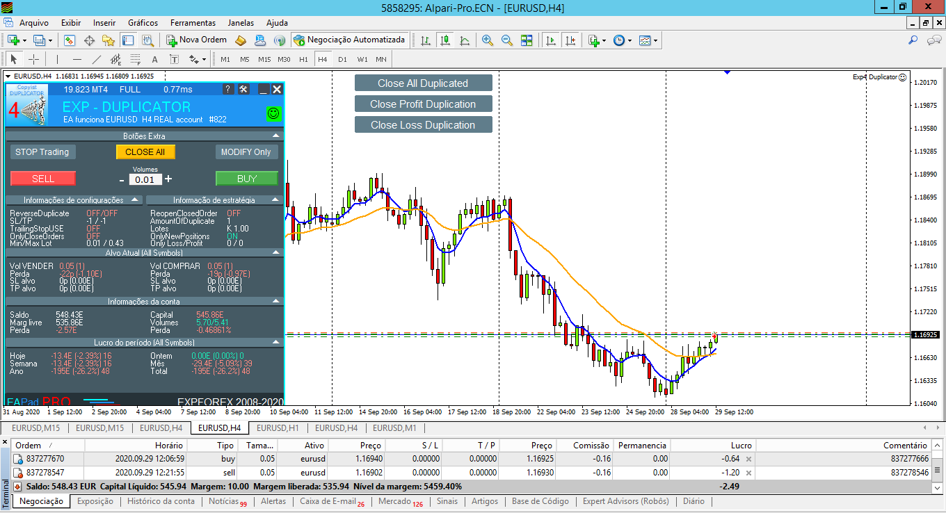 Comments | Exp4 Duplicator | Buy Trading Utility for MetaTrader 4