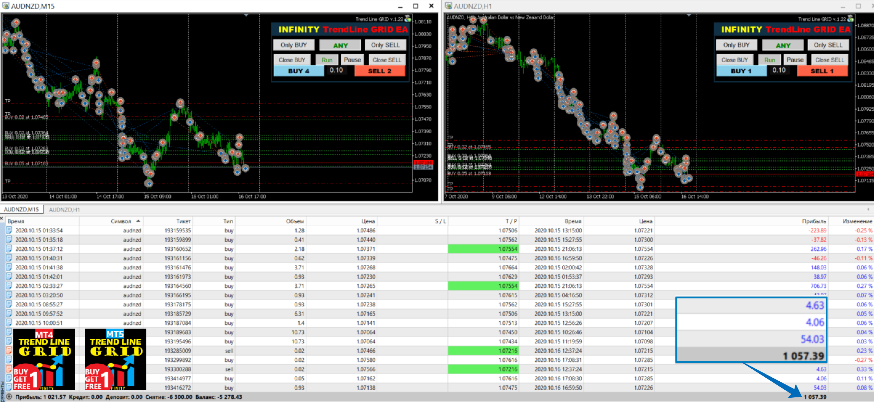 Comments | TrendLine PRO MT5 | Free Download Trading Indicator for ...
