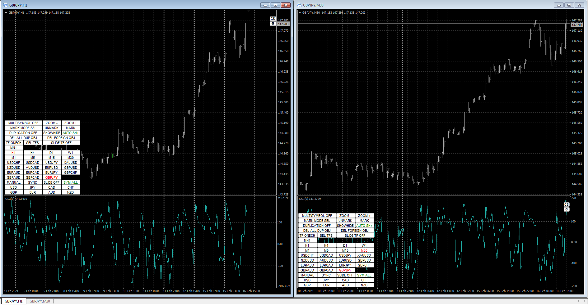 Comments | Charts symbol changer and synchronizer | Buy Trading Utility ...