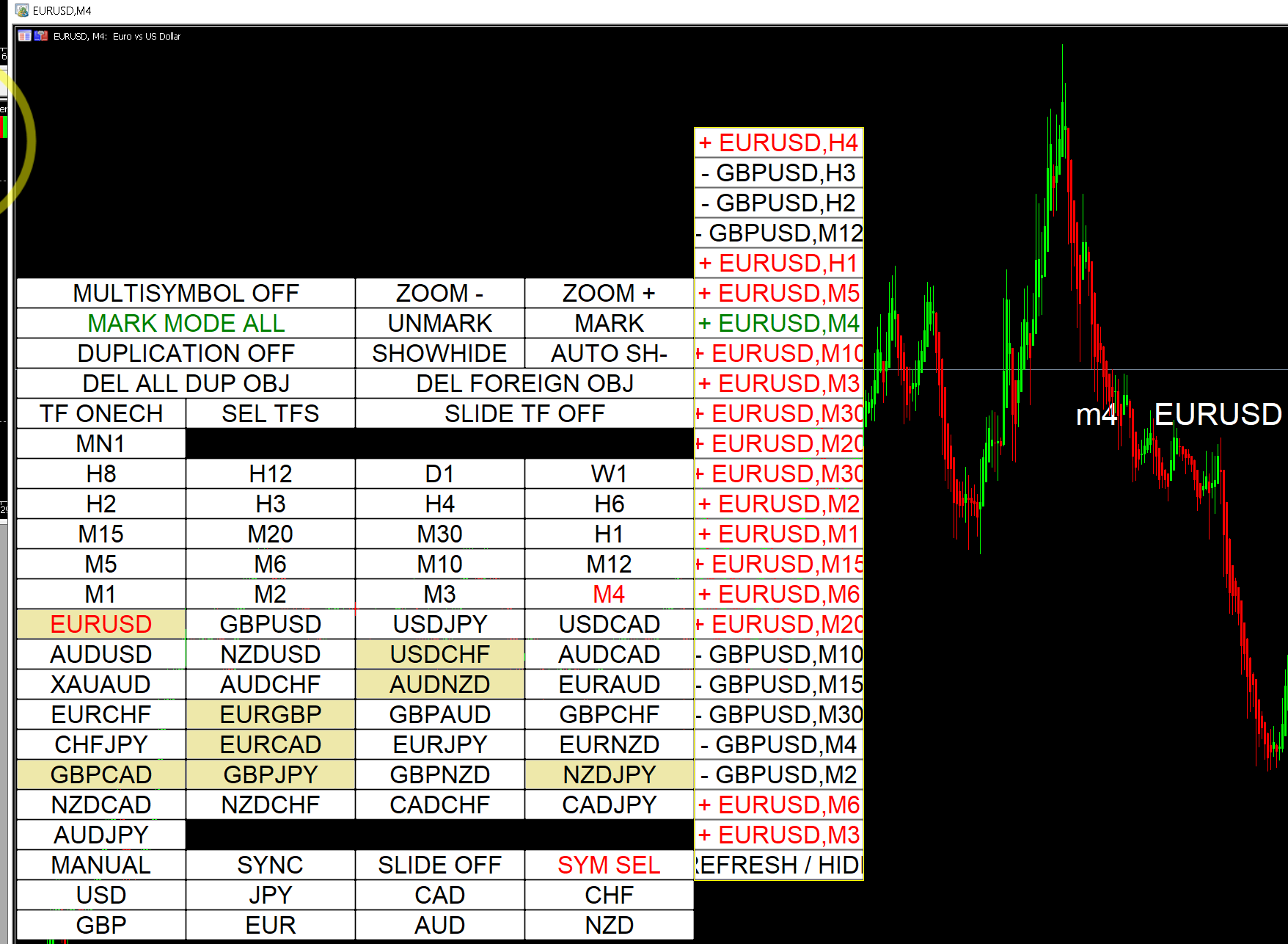 Comments | Charts symbol changer and synchronizer MT5 | Buy Trading ...