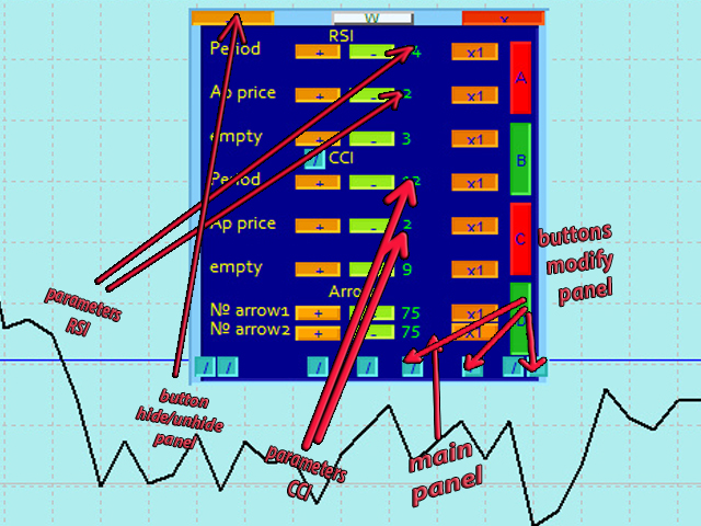 Buy the 'Rsi CCI' Technical Indicator for MetaTrader 4 in MetaTrader Market