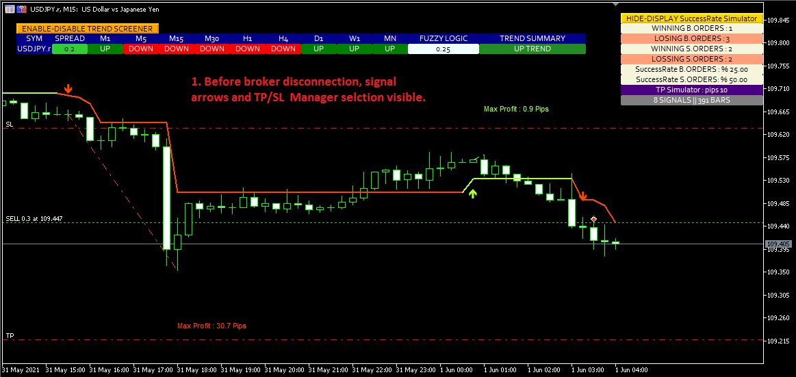 Comments | Trend Screener Pro MT5 | Buy Trading Indicator for MetaTrader 5