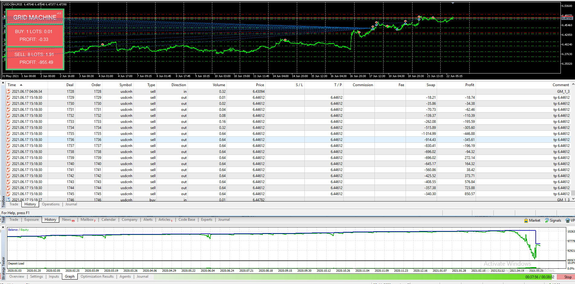 Comments | Grid Machine MT5 | Free Download Trading Robot (Expert Advisor) for MetaTrader 5