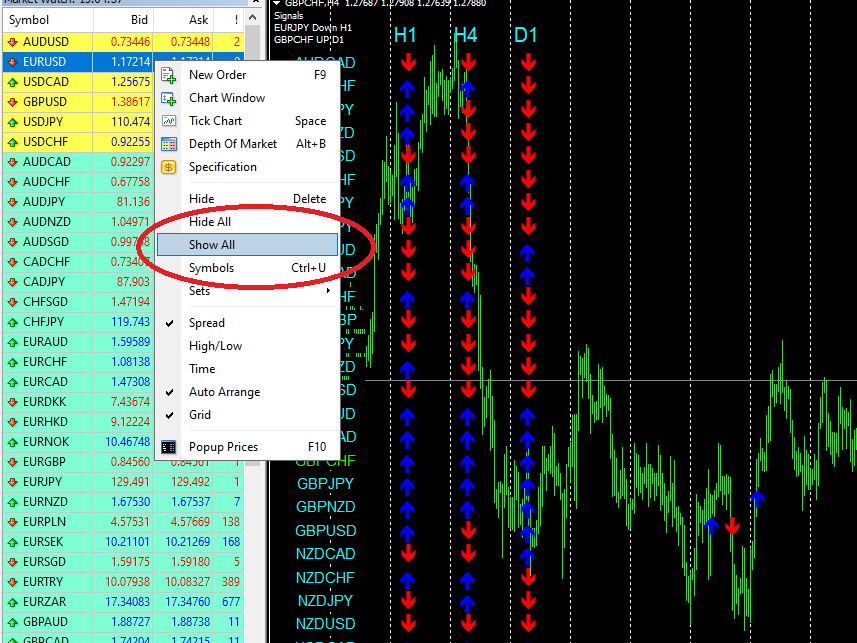 Comments | True Currency Strength Meter | Buy Trading Indicator for MetaTrader 4