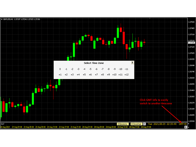 Buy the 'DLT Display Local Time' Trading Utility for MetaTrader 4 in ...