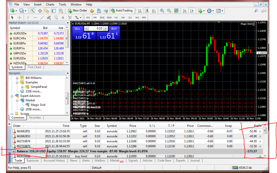 Comments | Magic Grid | Free Download Trading Robot (Expert Advisor ...