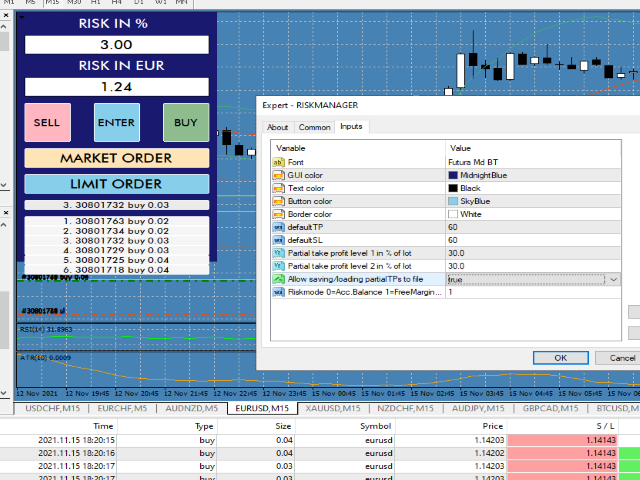 Buy the 'Risk manager with Partial TP' Trading Utility for MetaTrader 4 ...