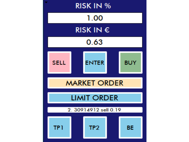 Buy the 'Risk manager with Partial TP' Trading Utility for MetaTrader 4 ...