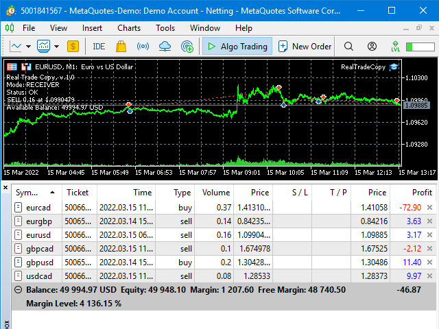 Download the 'Real Trade Copy MT5' Trading Utility for MetaTrader 5 in ...