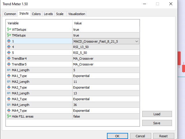 Buy the 'Trend Meter MT5' Technical Indicator for MetaTrader 5 in ...