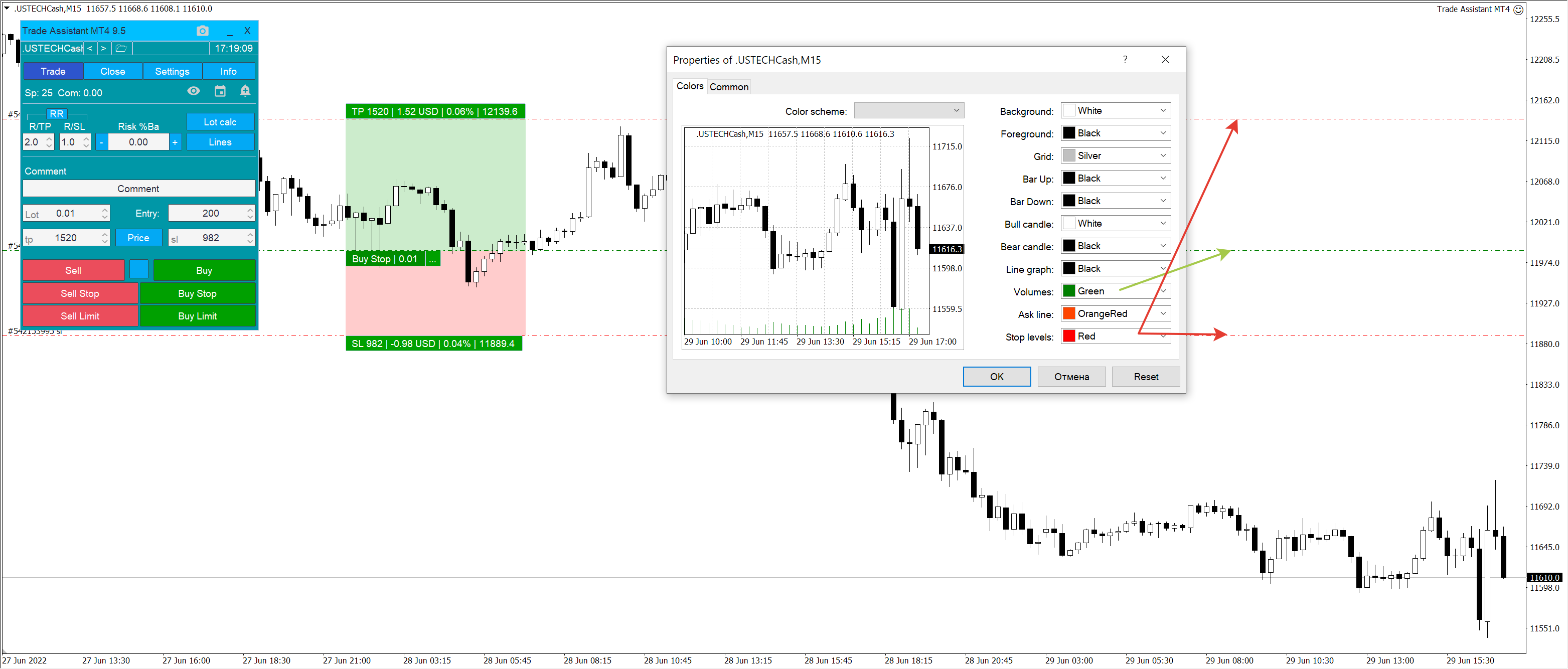 Comments | Trade Assistant MT4 | Buy Trading Utility for MetaTrader 4