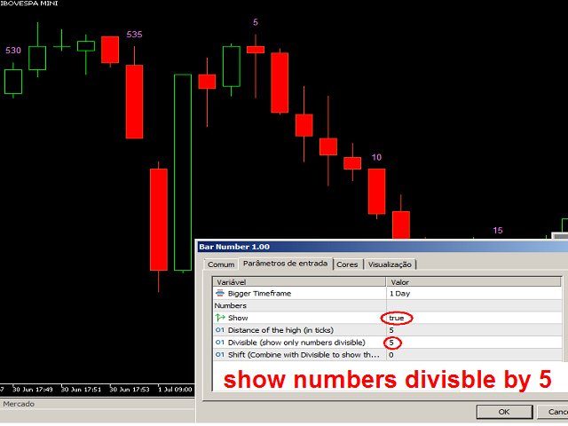 Download the 'Bar Number' Technical Indicator for MetaTrader 5 in ...