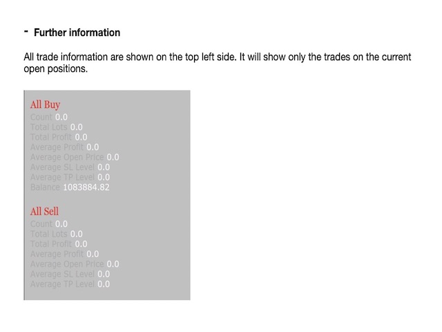 MetaTraderマーケットの中でMetaTrader 5のための「AKCAP Hotkey Tool」トレーディングユーティリティ を購入する