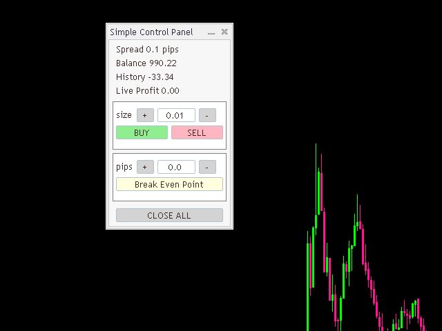 Buy the 'Simple Control Panel' Trading Utility for MetaTrader 4 in ...