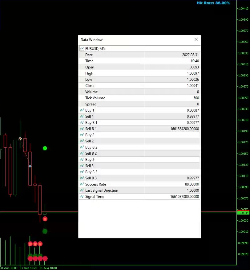 Comments | Dark Point MT5 | Free Download Trading Indicator for ...