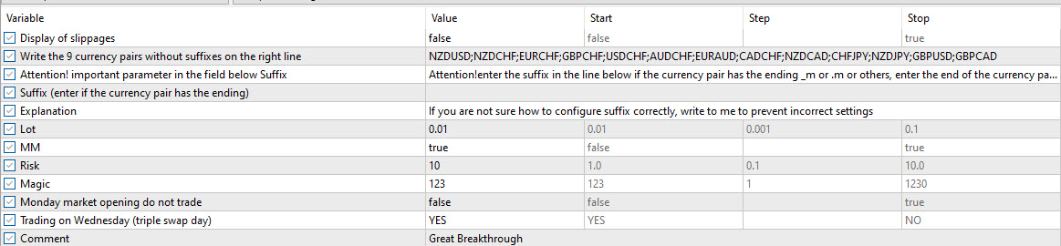 Comments | Great Breakthrough | Buy Trading Robot (Expert Advisor) for ...