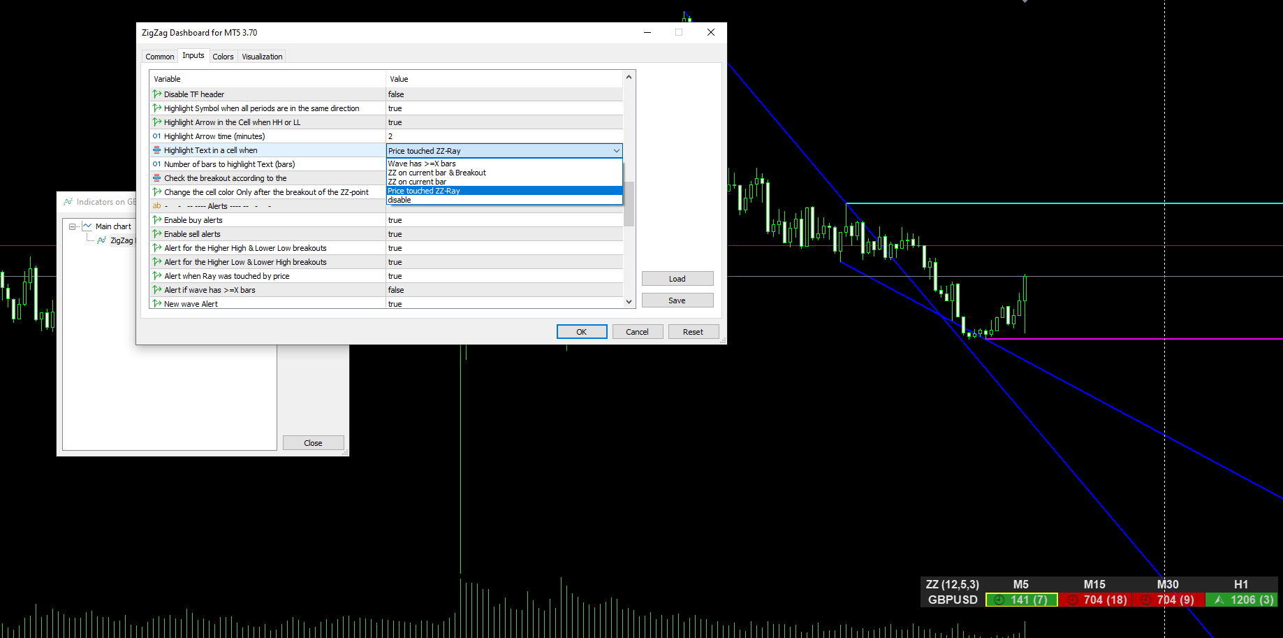 Comments | ZigZag Dashboard for MT5 | Buy Trading Indicator for ...