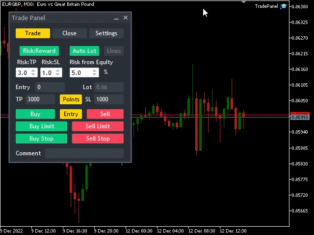在MetaTrader市场购买MetaTrader 5的'Trade Panel MetaTrader 5' 交易工具