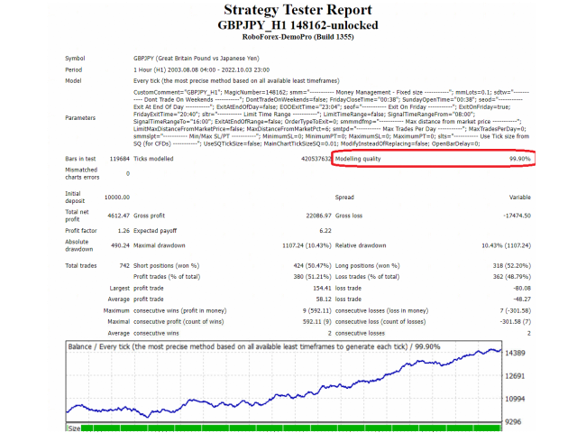 Bear Power Basic | Buy Trading Indicator for MetaTrader 4