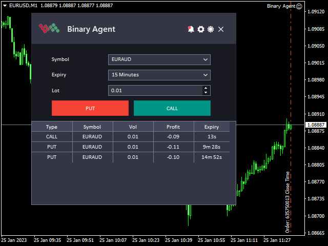 在MetaTrader市场购买MetaTrader 5的'Binary Trade Panel MT5' 交易工具