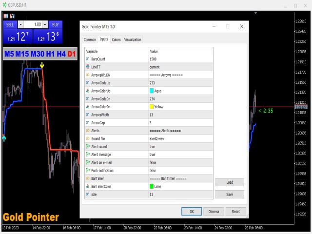 Buy the 'Gold Pointer MT5' Technical Indicator for MetaTrader 5 in ...