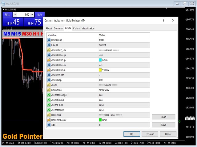 Buy the 'Gold Pointer' Technical Indicator for MetaTrader 4 in ...