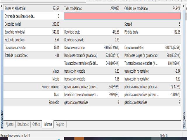 MetaTraderマーケットの中でMetaTrader 4のための「Mr Robot and source code」自動売買ロボット ...