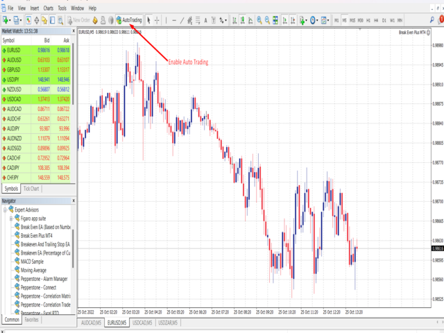 Buy the 'Break Even Plus MT4' Trading Utility for MetaTrader 4 in ...