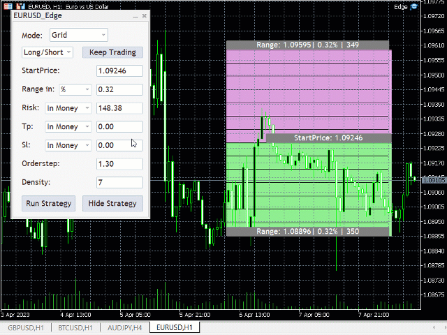 Download the 'AdvantEdge MT4' Trading Utility for MetaTrader 4 in ...