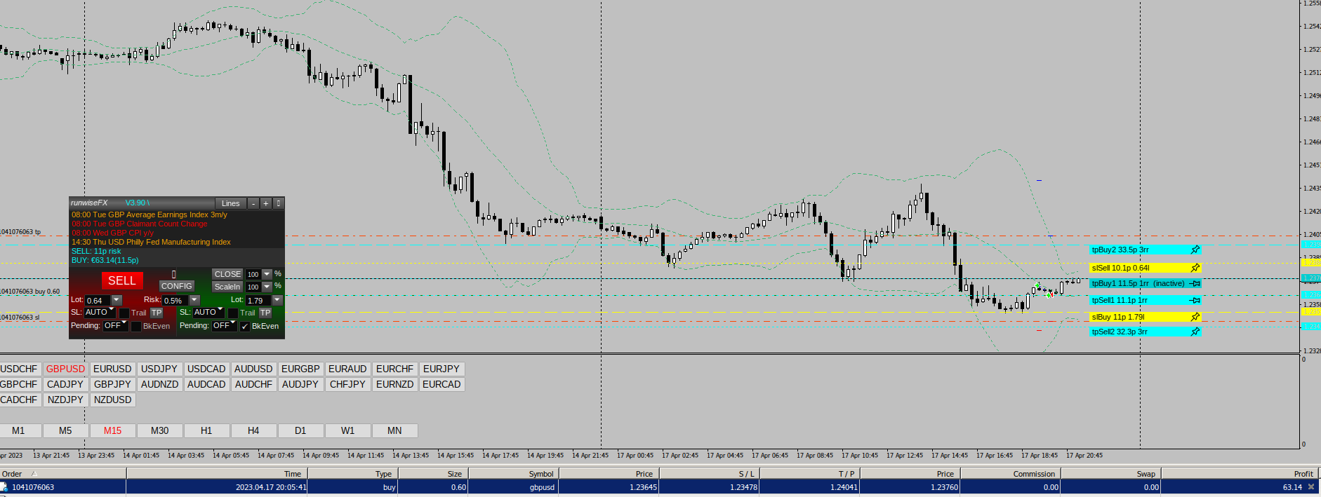 Comments | Trade Panel Pro by RunwiseFX | Free Download Trading Utility ...