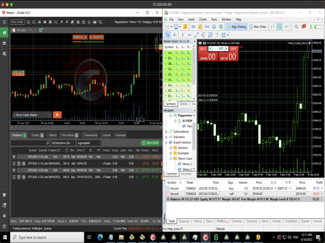 Buy the 'Trade Copier for cTrader And MT5' Trading Utility for ... Buy the 'Trade Copier for cTrader And MT5' Trading Utility for ...