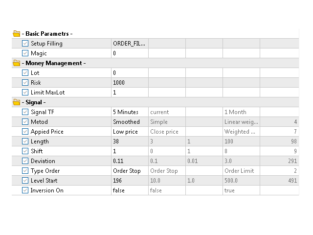 在MetaTrader市场购买MetaTrader 5的'Creatives Route' 自动交易程序（EA交易）