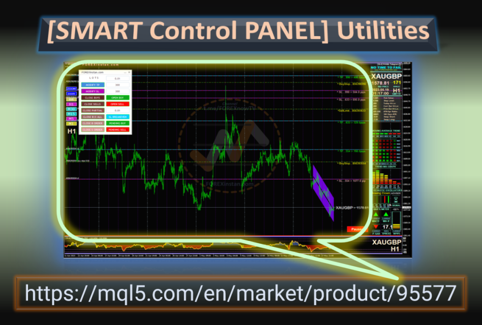 Laden Sie Technischer Indikator 'SMART Pointer PRO' für den MetaTrader ...