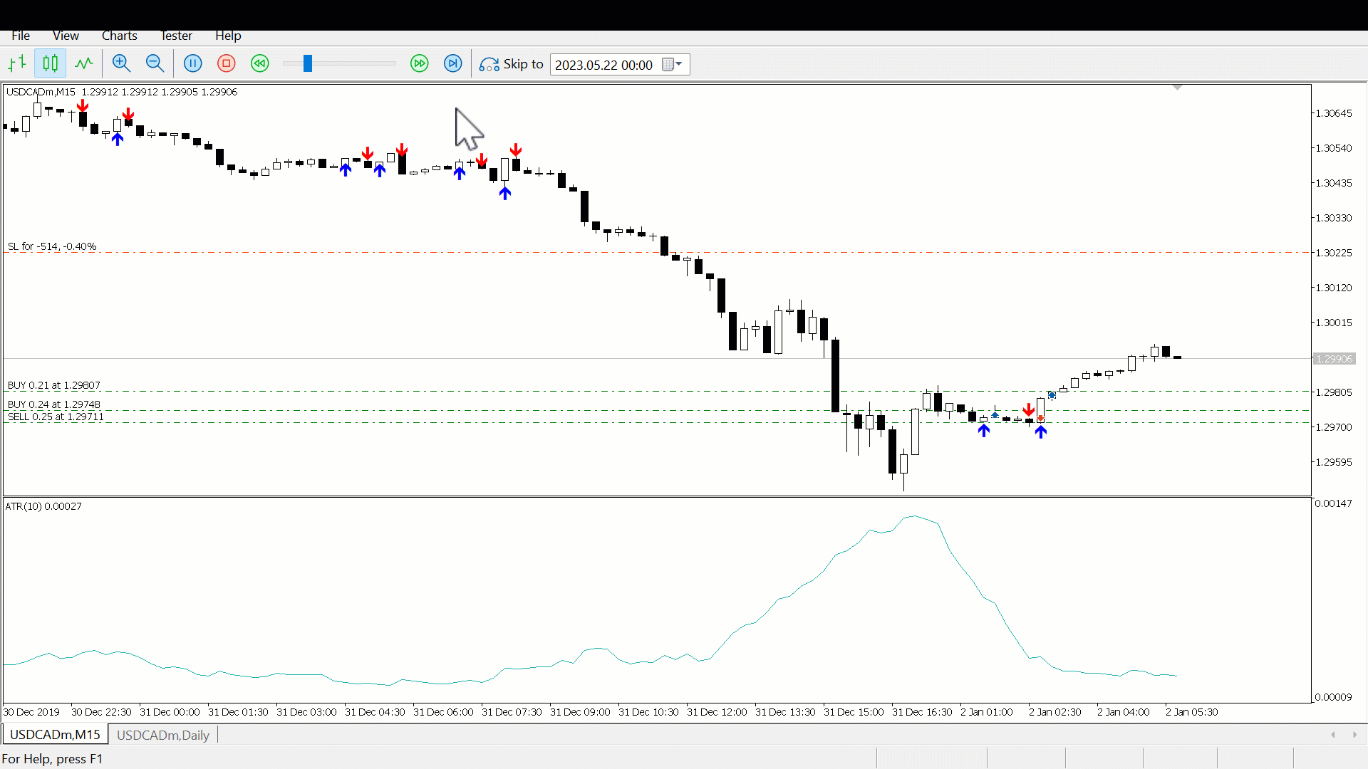 Buy The Universal Expert Adviser Mt5 Trading Utility For Metatrader 5 In Metatrader Market